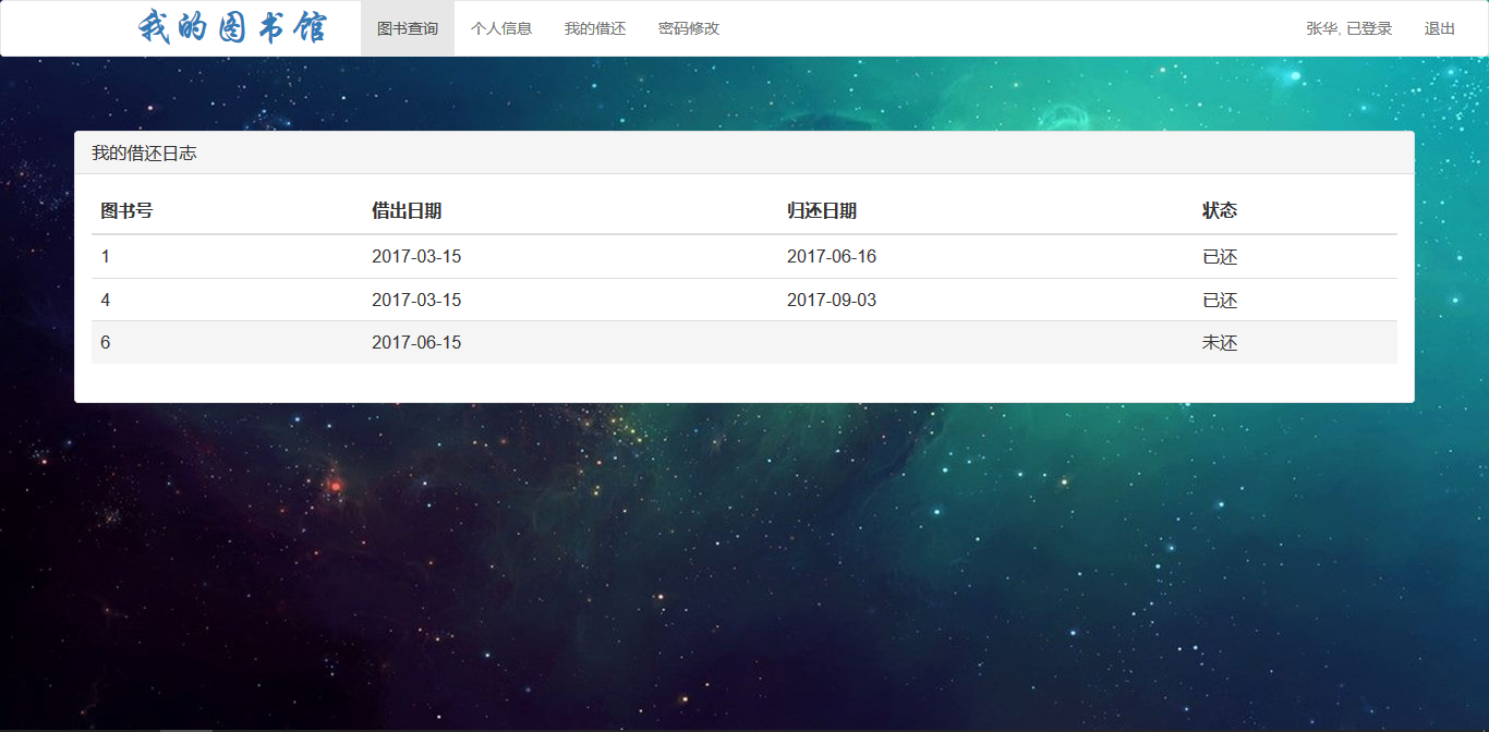 GitHub - huaaweiCode/Library-management-system-based-on-SSM: 基于SSM 的图书馆管理系统拥有两个角色，分别为管理员和学生。具体功能 ...