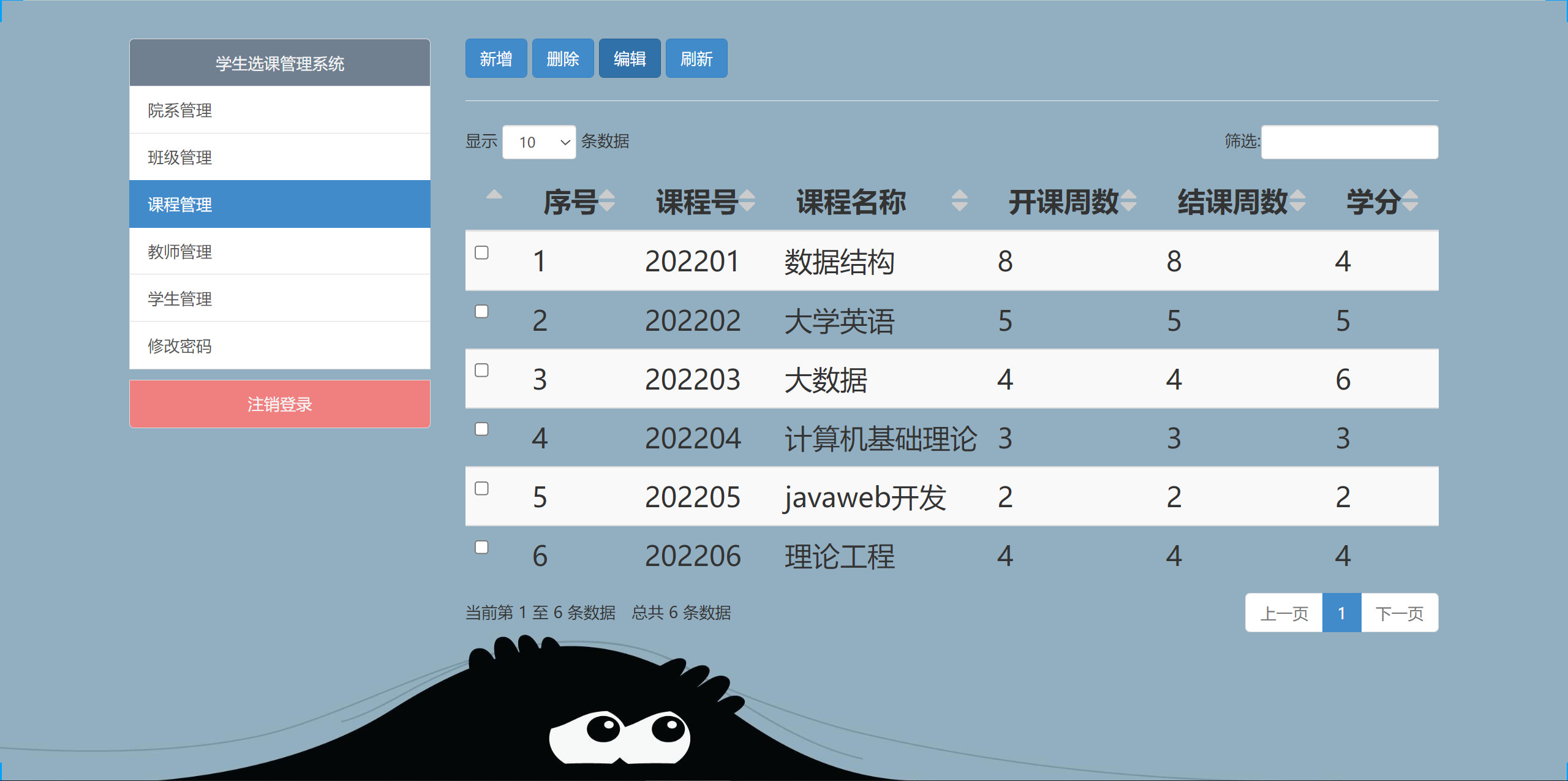 GitHub - wang-buer/Student-course-selection-management-system-based-on-springboot-4: 基于 ...