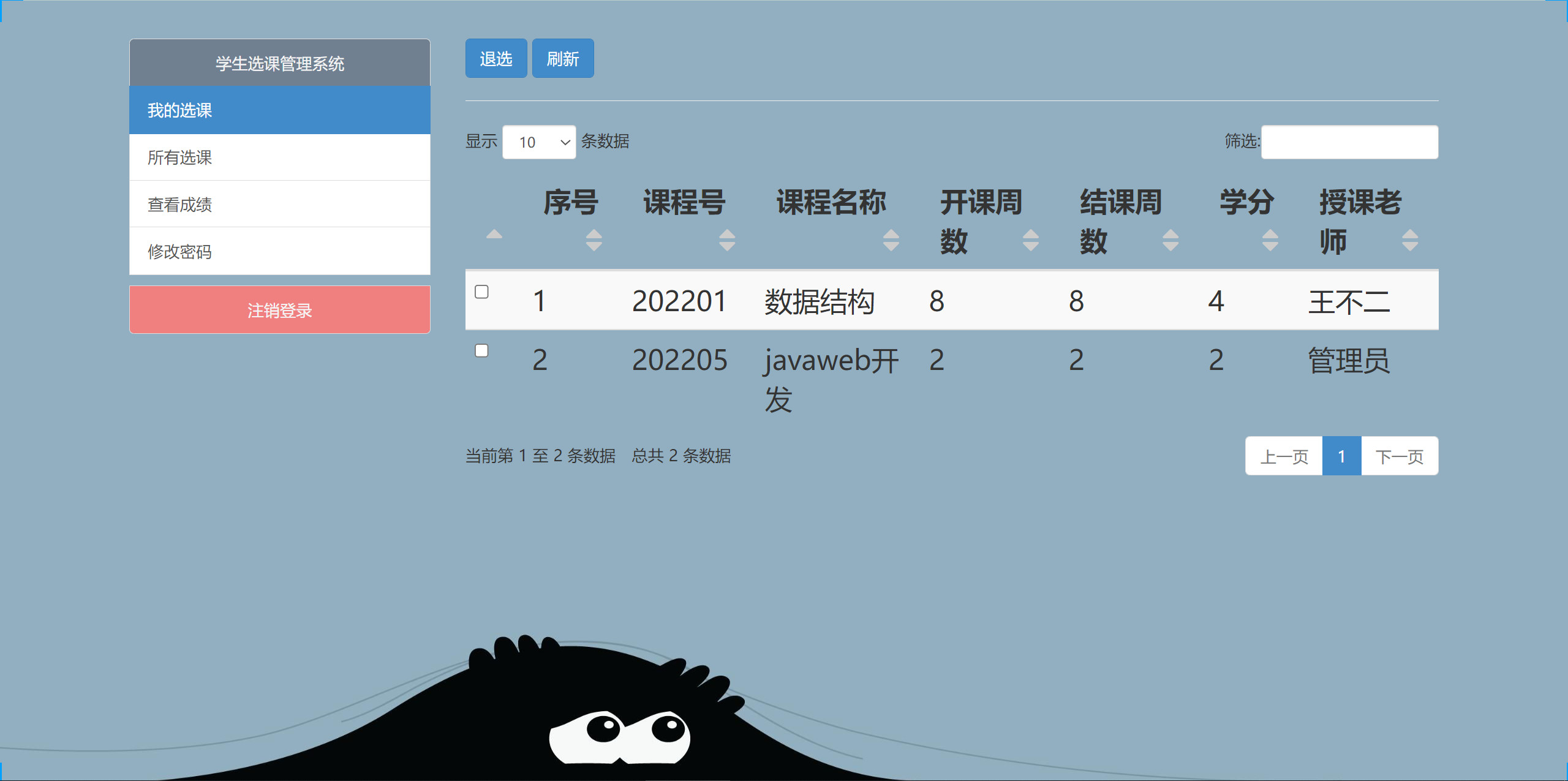 GitHub - wang-buer/Student-course-selection-management-system-based-on-springboot-4: 基于 ...