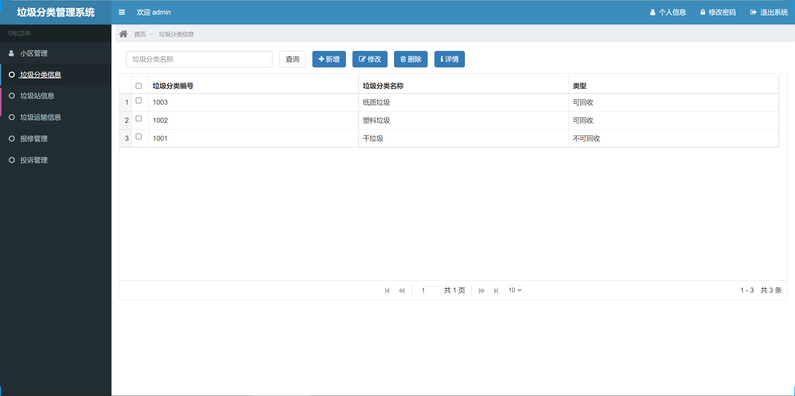 GitHub - huaaweiCode/Waste-classification-management-system-based-on-SSM: 基于SSM的垃圾分类管理系统拥有两种角色 ...