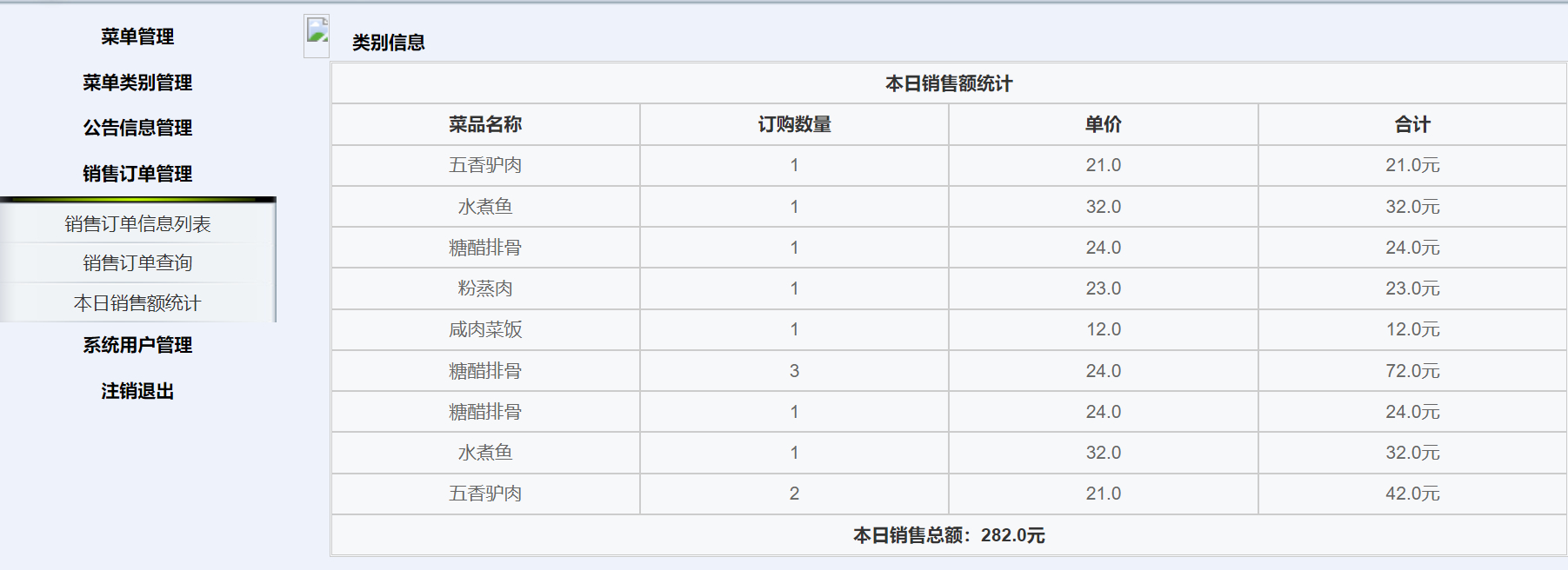 GitHub - wang-buer/SSM-based-ordering-management-system-6: 基于SSM的订餐管理系统拥有两个角色，分别为管理员和用户 管理员：菜品管理 ...
