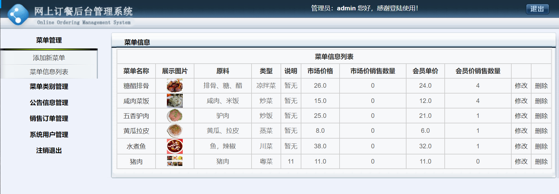GitHub - huaaweiCode/SSM-based-ordering-management-system-6: 基于SSM的订餐管理系统拥有两个角色，分别为管理员和用户 管理员：菜品 ...