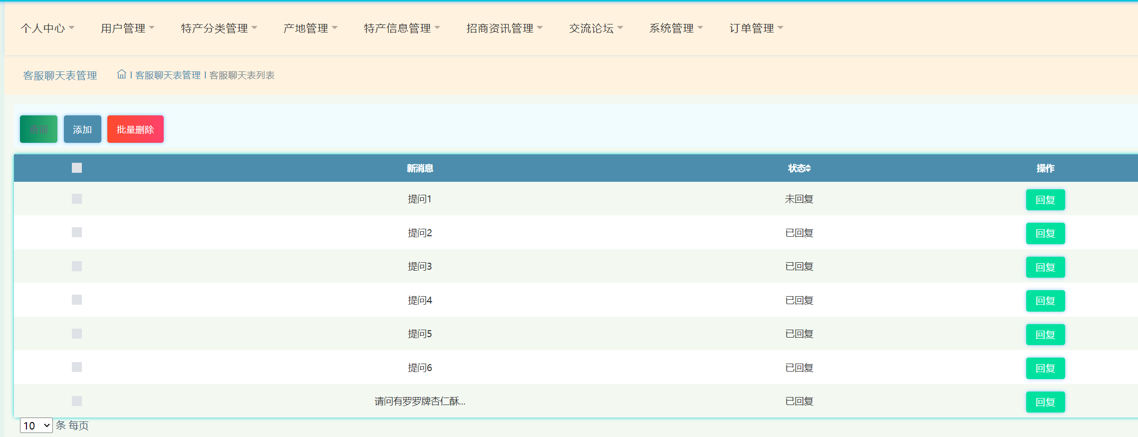 GitHub - wang-buer/SSM-based-specialty-mall-management-system-2: 基于SSM的特产商城管理系统拥有两个角色，分别为管理员和用户 ...