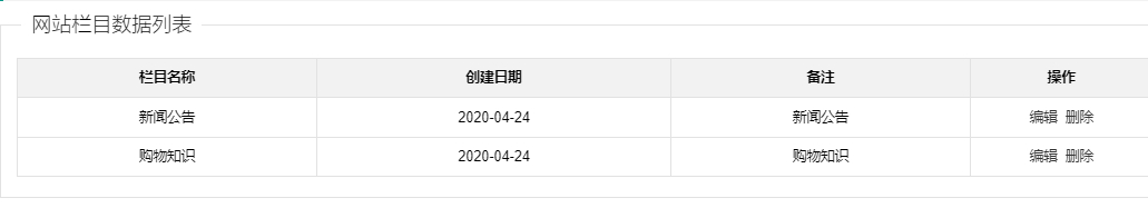 GitHub - huaaweiCode/Online-mall-management-system-based-on-springboot-3: 基于springboot的在线商城管理系统3 ...