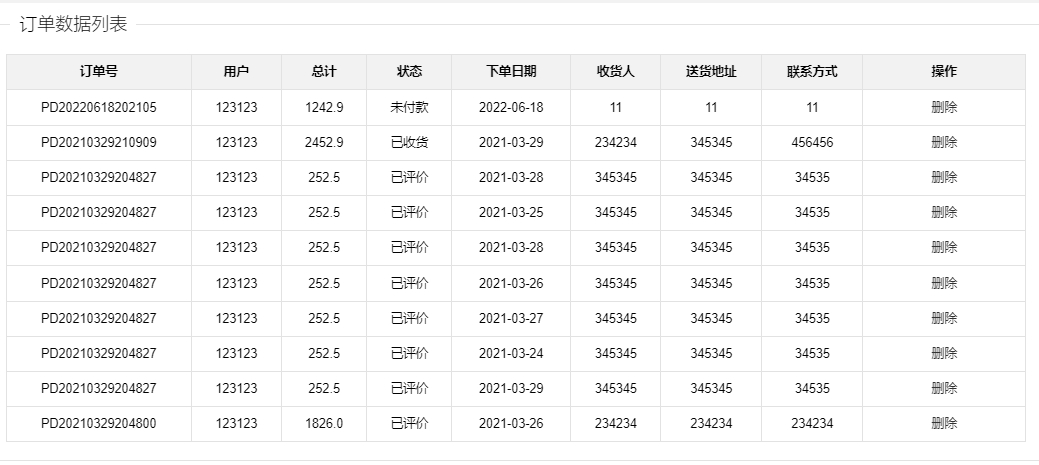 GitHub - huaaweiCode/Online-mall-management-system-based-on-springboot-3: 基于springboot的在线商城管理系统3 ...