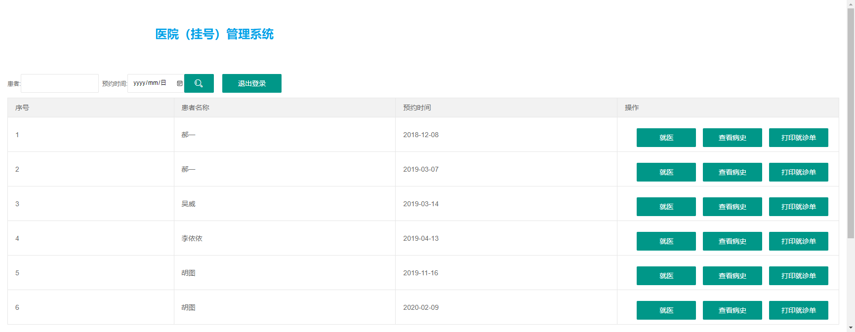 Github Huaaweicodehospital Management System 1 Based On Springboot 基于springboot的医院挂号管理系统