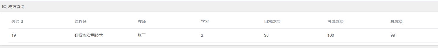 GitHub - huaaweiCode/Teaching-administration-student-course-selection-management-system-based-on ...