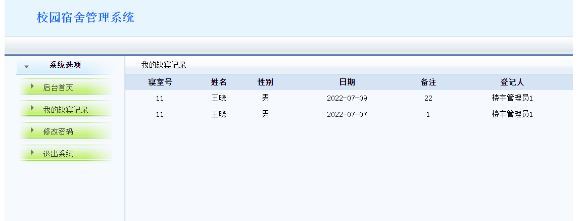 GitHub - huaaweiCode/dormitory-management-system-4: 基于jsp的宿舍管理系统4拥有ssh框架和无框架两种代码，三种角色： 管理员：楼宇管理 ...