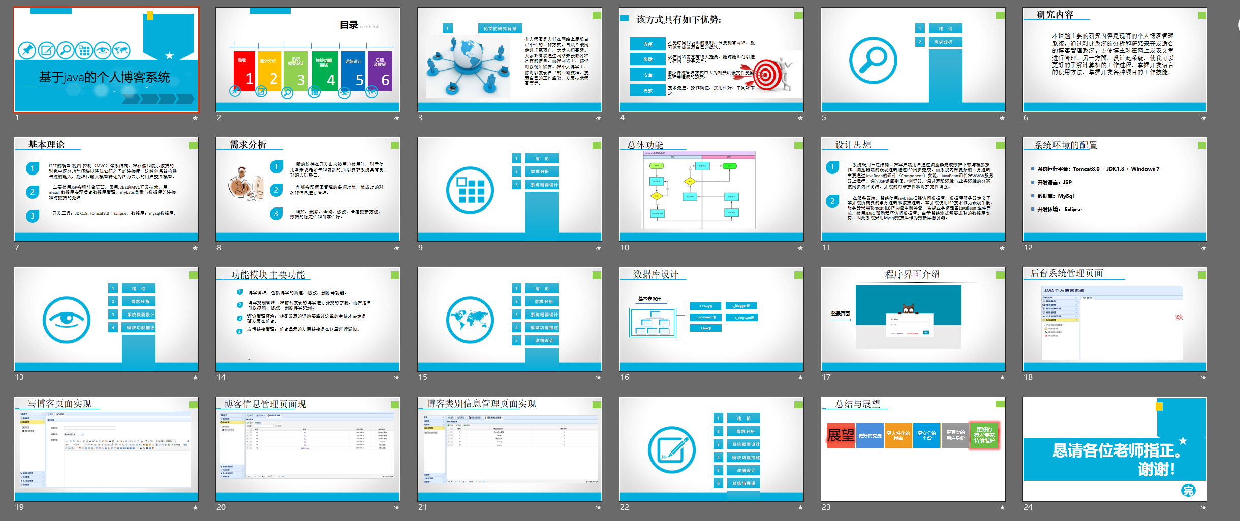 GitHub - wang-buer/Personal-blog-management-system-based-on-SSM-4: 基于SSM的个人博客管理系统4实现了博客的发布、评论的审核 ...