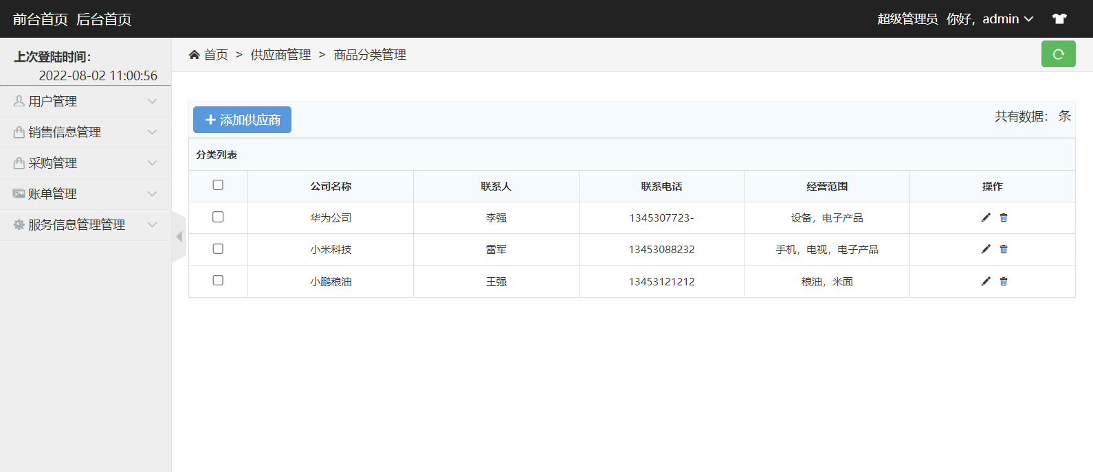 GitHub - huaaweiCode/Supermarket-management-system-based-on-SSM-1: 基于SSM的超市管理系统拥有两种角色 管理员：用户管理 ...
