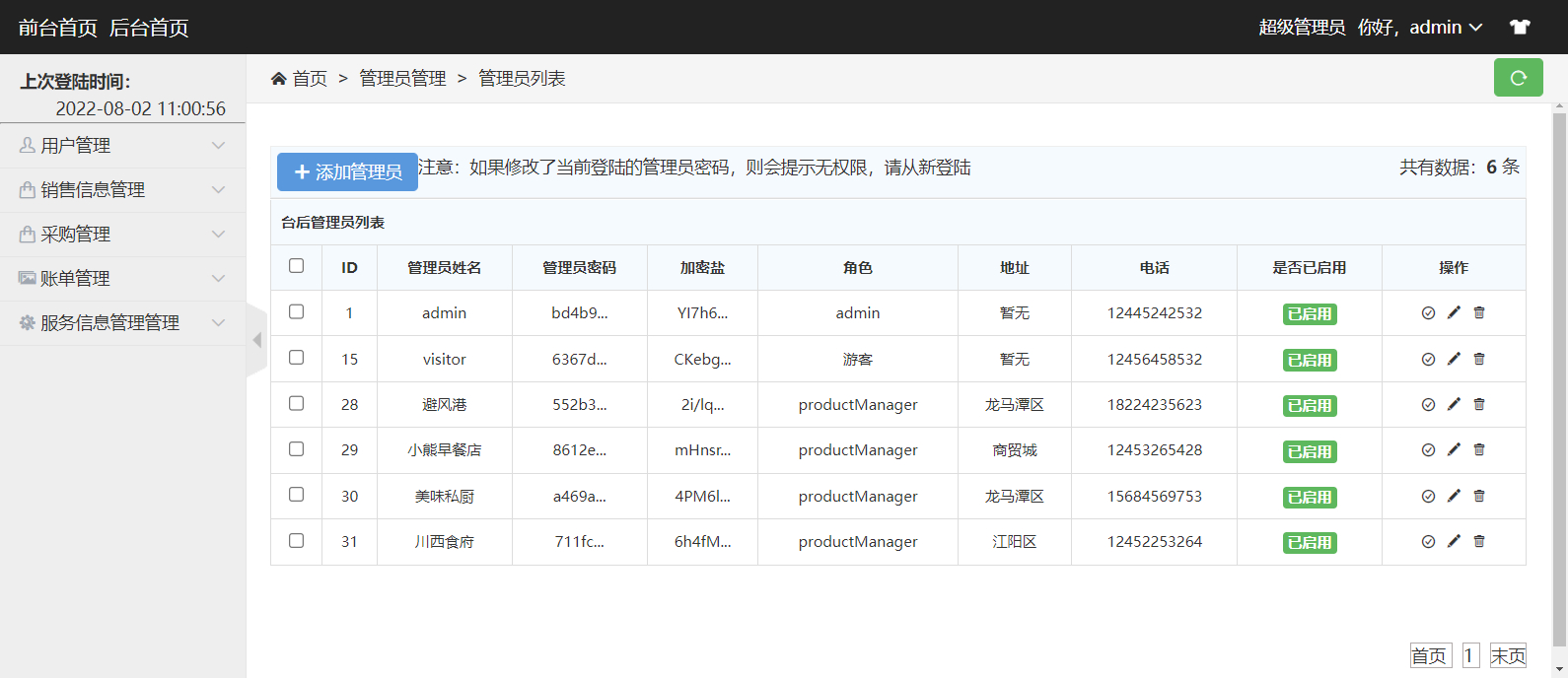 GitHub - huaaweiCode/Supermarket-management-system-based-on-SSM-1: 基于SSM的超市管理系统拥有两种角色 管理员：用户管理 ...