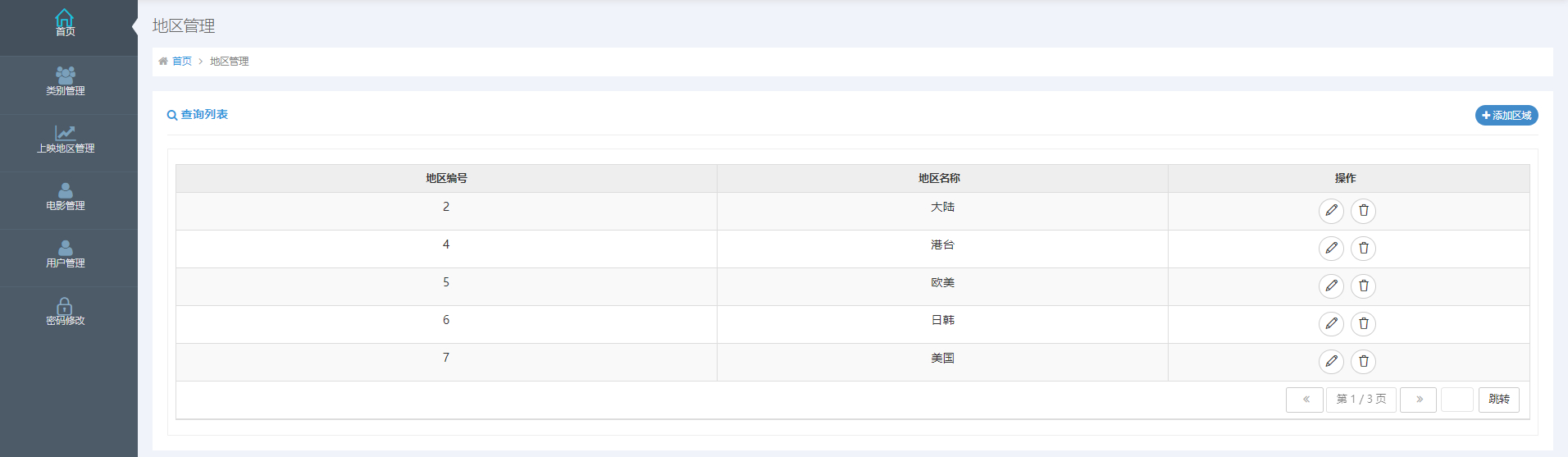 GitHub - wang-buer/Online-movie-management-system-based-on-SSM: 基于SSM的 ...
