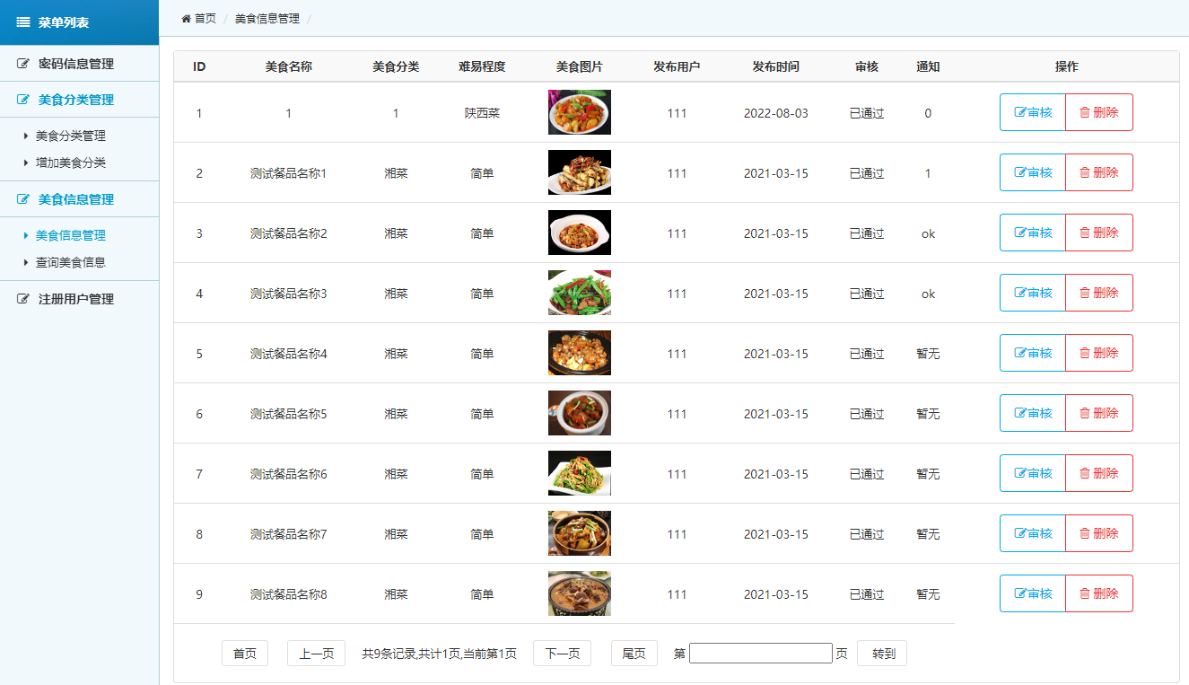 GitHub - wang-buer/online-food-management-system: 在线美食管理系统拥有两个角色 管理员：用户管理、美食教程审核、美食分类管理等 用户：发布美食 ...