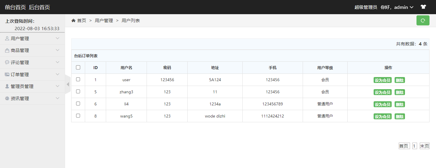 GitHub - wang-buer/SSM-based-campus-meal-ordering-management-system-2: 基于SSM的校园订餐管理系统2拥有多种角色 管理员 ...