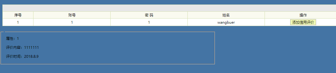 GitHub - wang-buer/Online-ordering-management-system-3: 在线订餐管理系统拥有两种角色 管理员：菜品管理、类别管理、用户管理、订单管理 ...