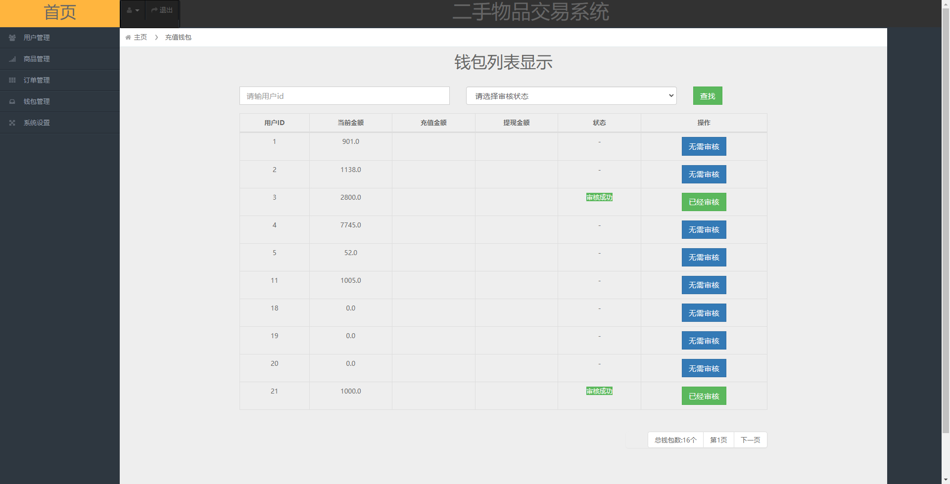 GitHub - wang-buer/Second-hand-transaction-management-system-based-on ...