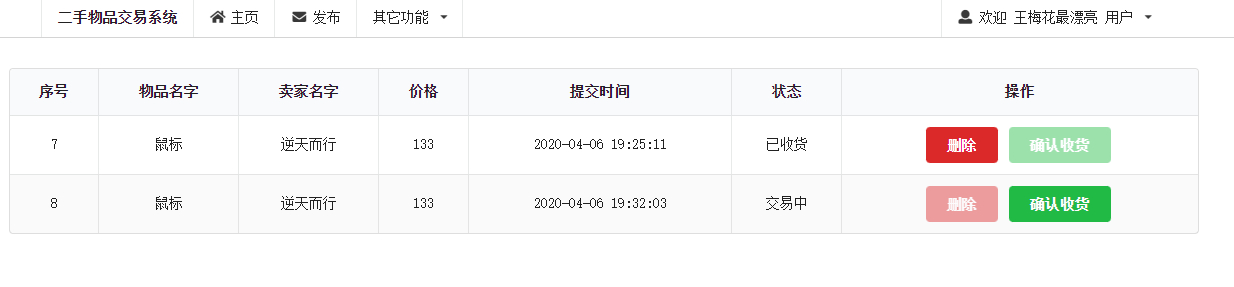 GitHub - wang-buer/Second-hand-goods-transaction-management-system-based-on-jfinal4: 基于JFinal的二手 ...