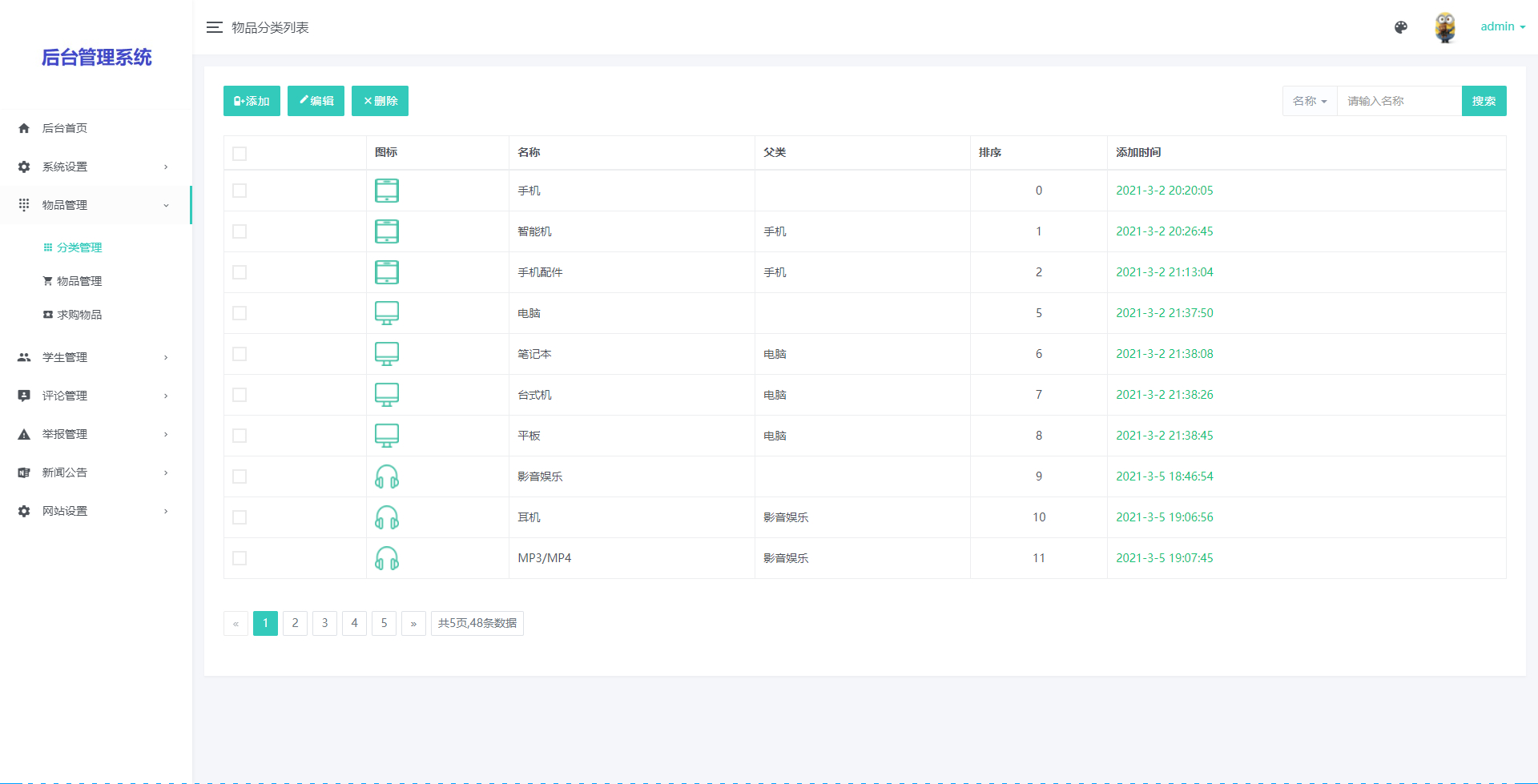 GitHub - huaaweiCode/Second-hand-goods-transaction-management-system-based-on-springboot-6: 基于 ...