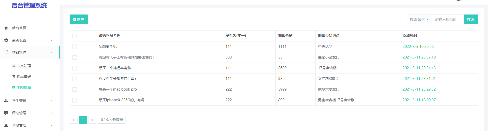 GitHub - wang-buer/Second-hand-goods-transaction-management-system-based-on-springboot-6: 基于 ...