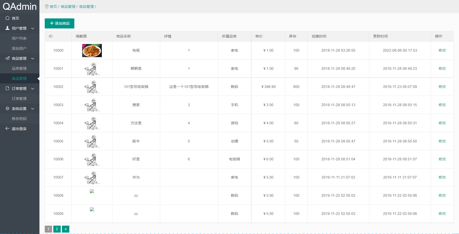 GitHub - wang-buer/Background-management-template-system-based-on-SSM: 基于SSM的后台管理模板系统只拥有一个角色，其可以 ...