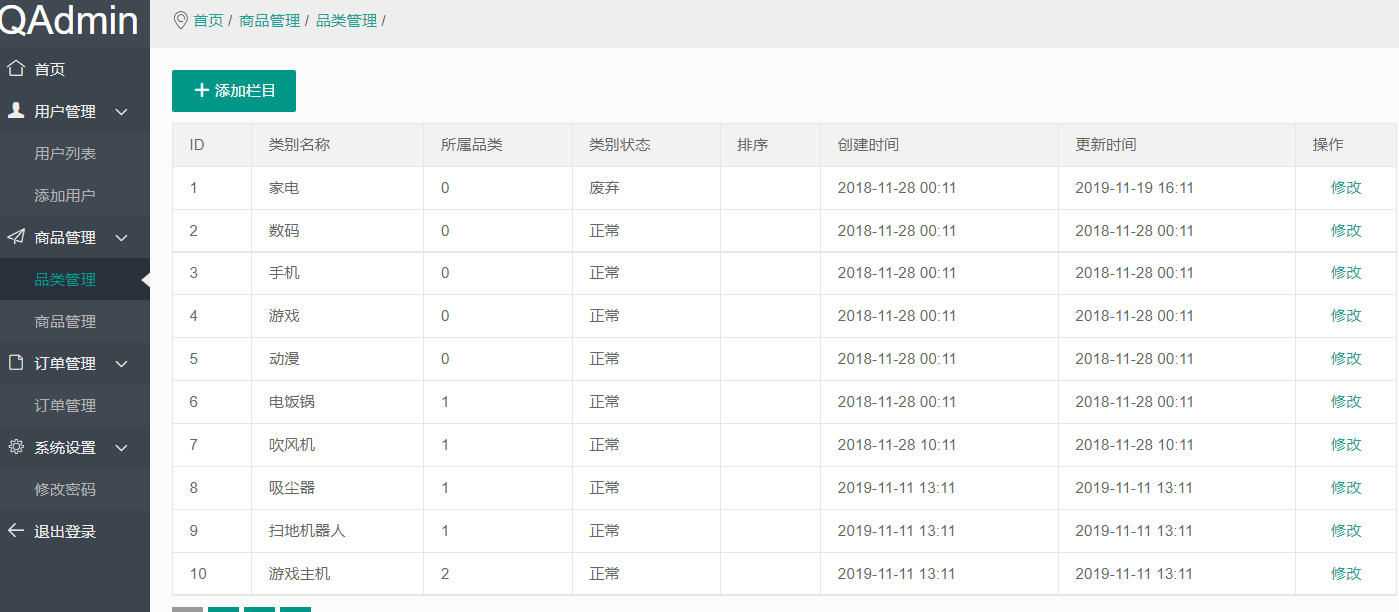 GitHub - huaaweiCode/Background-management-template-system-based-on-SSM: 基于SSM的后台管理模板系统只拥有一个角色，其 ...