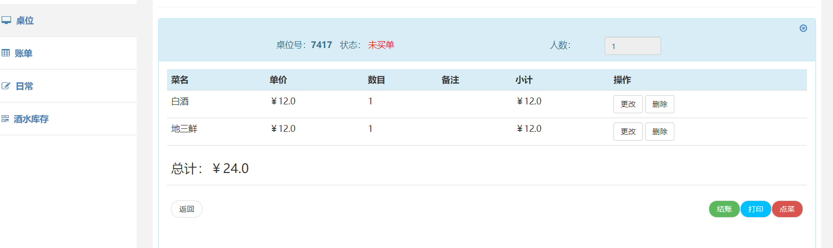 Github Huaaweicodebar Management System Based On Ssm 基于ssm的酒吧管理系统中