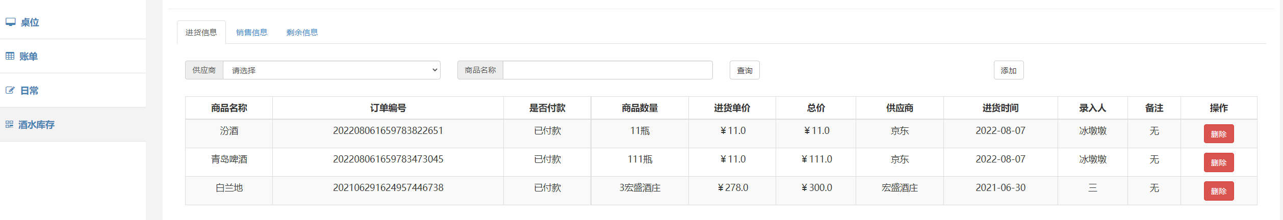 Github Huaaweicodebar Management System Based On Ssm 基于ssm的酒吧管理系统中