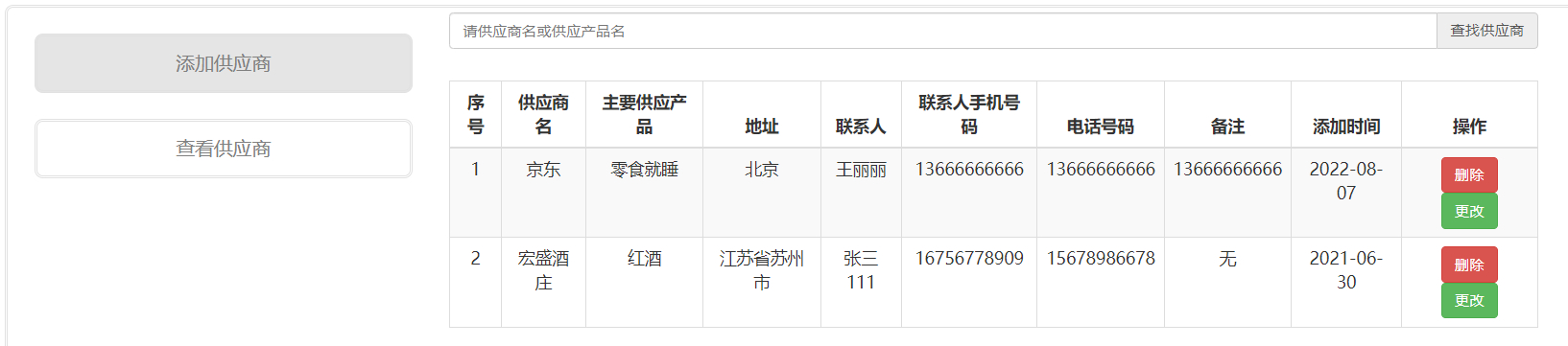Github Huaaweicodebar Management System Based On Ssm 基于ssm的酒吧管理系统中