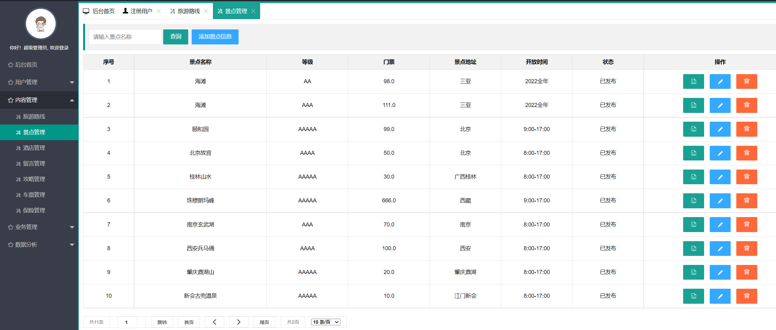 Github Huaaweicode Tourist Attractions Management System Based On Spring Boot3 基于springboot的