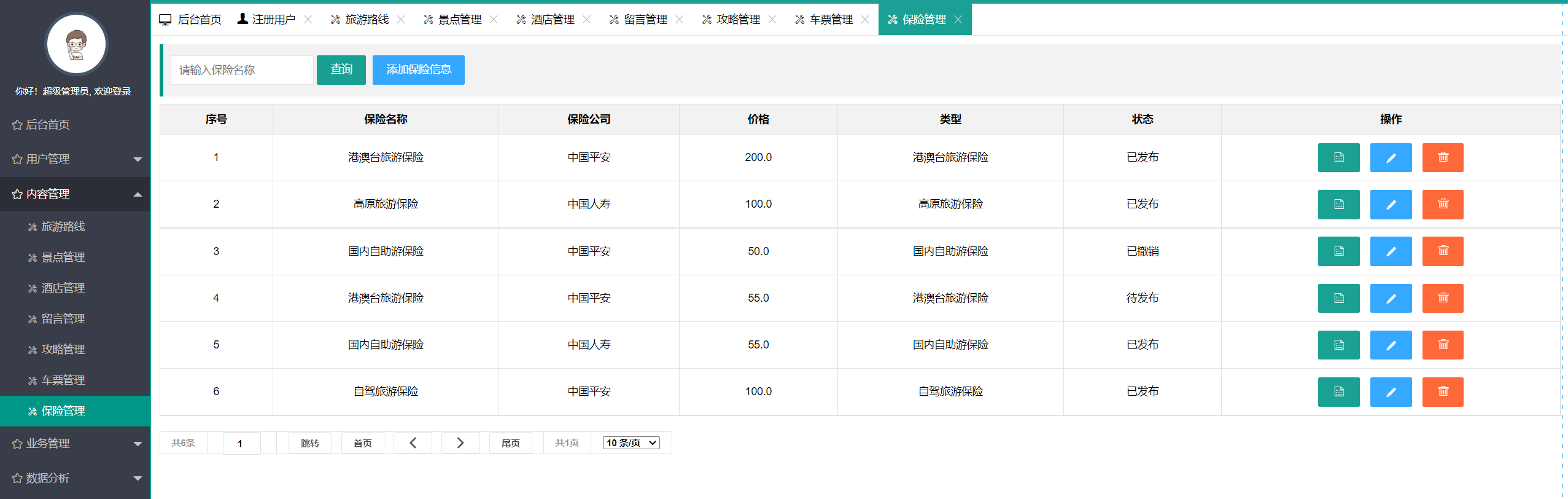 GitHub - huaaweiCode/Tourist-attractions-management-system-based-on-spring-boot3: 基于springboot的 ...