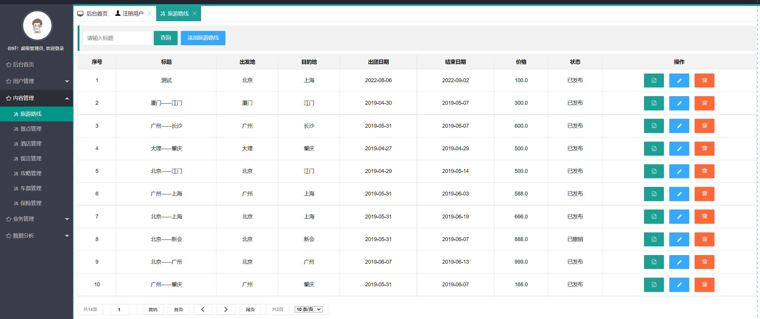 Github Huaaweicode Tourist Attractions Management System Based On Spring Boot3 基于springboot的
