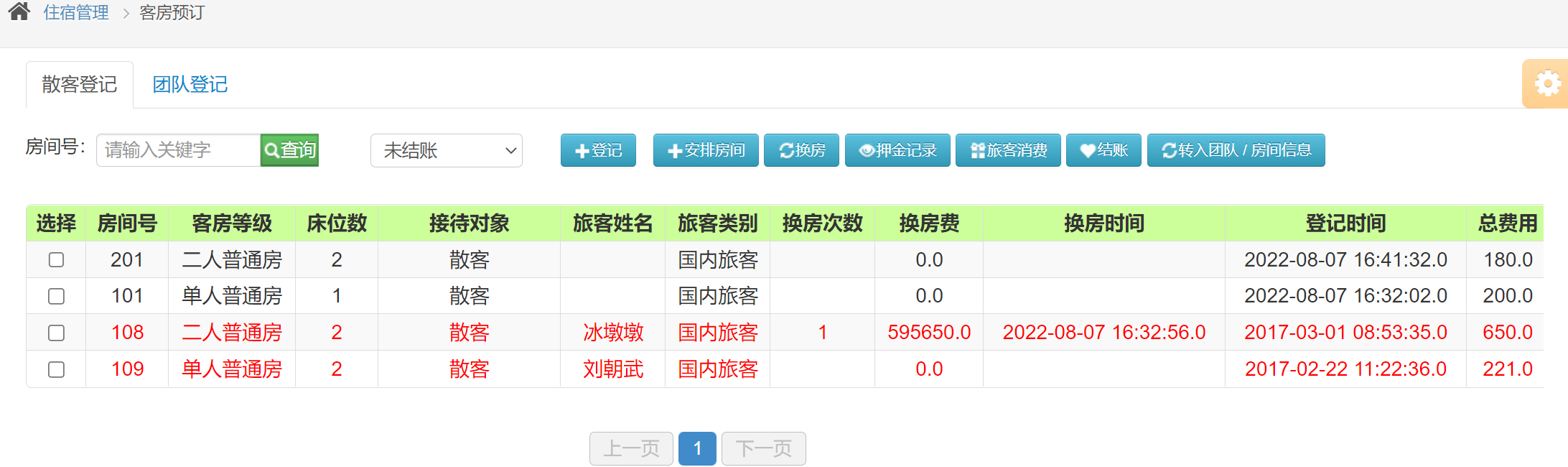 GitHub - wang-buer/Hotel-Management-System-Based-on-SSM-4: 基于SSM的酒店管理系统 ...