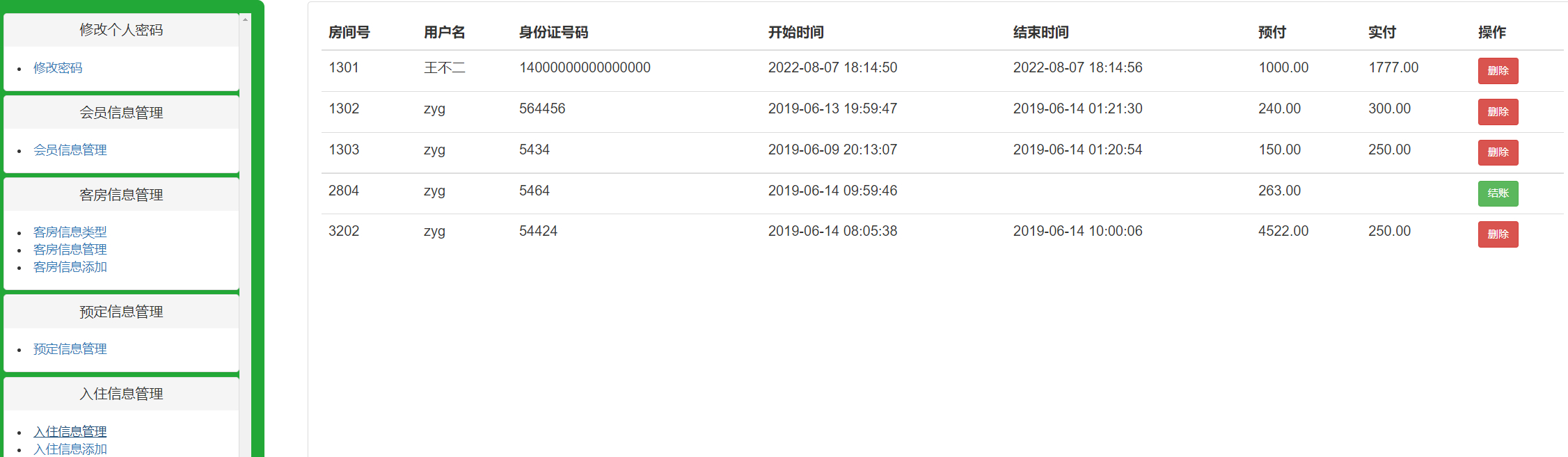 GitHub - huaaweiCode/Hotel-Management-System-Based-on-SSM-6: 基于SSM的酒店管理系统6拥有两种角色，功能简单，适合技术学习 1.1 ...