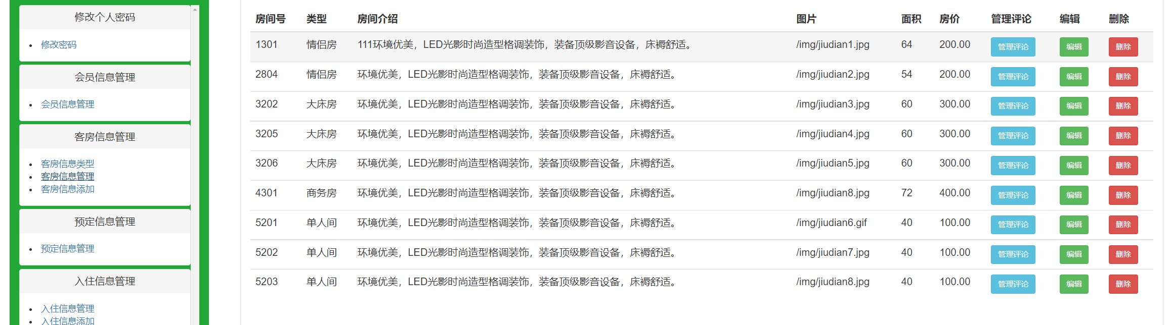 Github Huaaweicodehotel Management System Based On Ssm 6 基于ssm的酒店管理系统6拥有两种角色,功能简单,适合技术学习 11