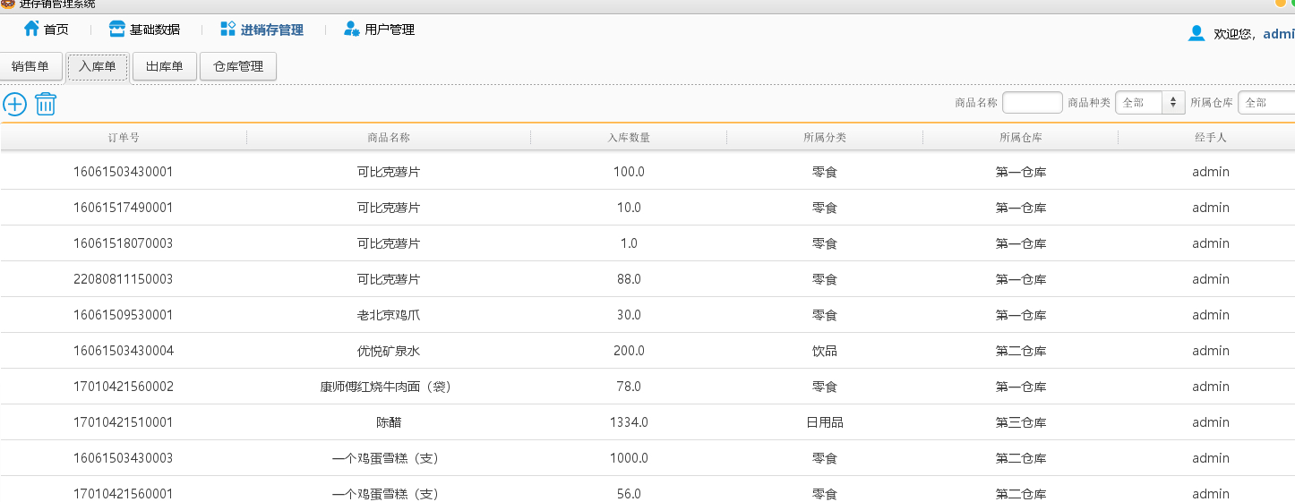 GitHub - huaaweiCode/Swing-based-inventory-and-sales-management-system ...