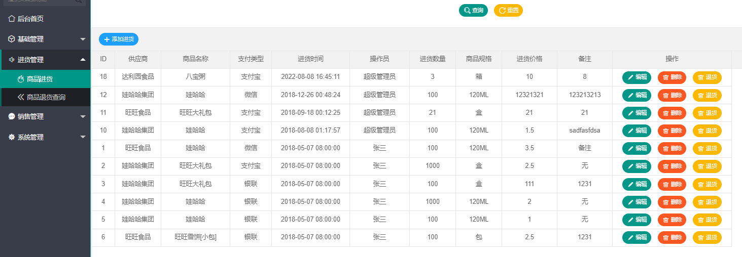 GitHub - wang-buer/Inventory-and-sales-management-system-based-on-springboot-6: 基于springboot的进存销 ...