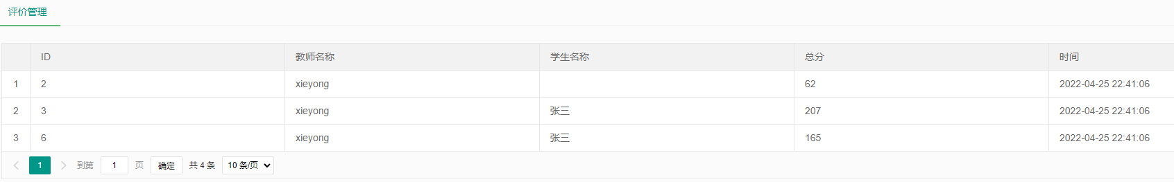 GitHub - wang-buer/The-management-system-of-grading-and-teaching-evaluation-based-on-spring-boot ...