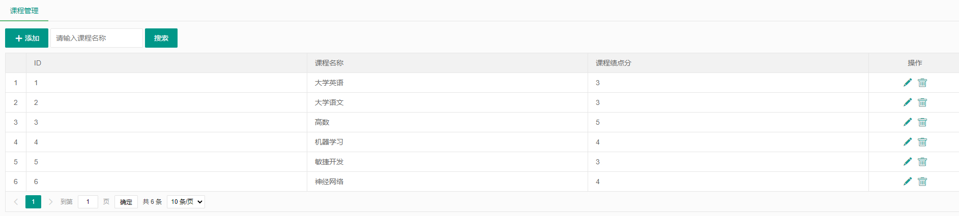 Github Wang Buer The Management System Of Grading And Teaching