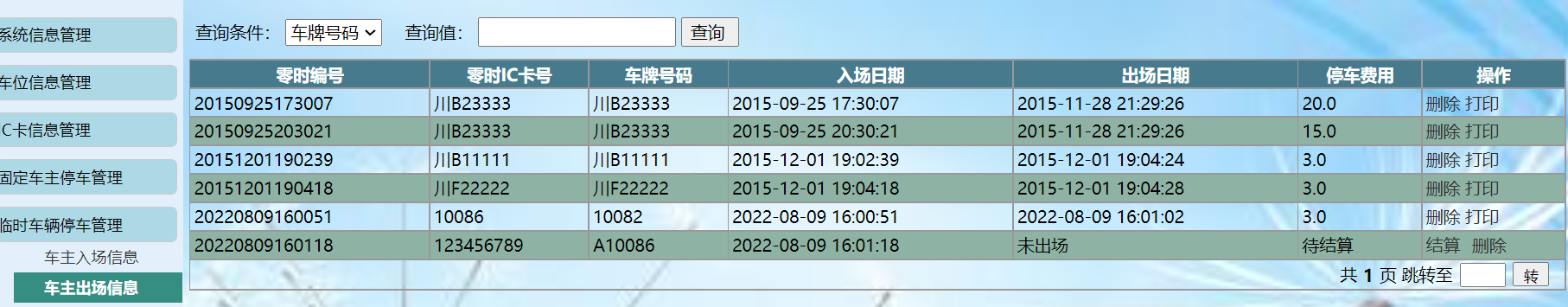 Github Huaaweicodeparking Lot Management System 3 基于web停车场管理系统主要用于实现停车场相关信息管理，基本功能包括：系统信息管理