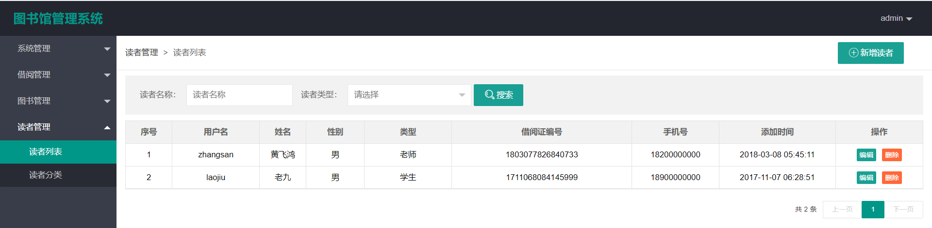 GitHub - huaaweiCode/Library-borrowing-management-system-based-on-SSM-4 ...