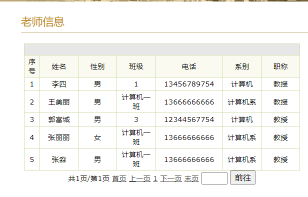 GitHub - huaaweiCode/Student-information-management-system-15: 学生信息管理系统 ... GitHub - huaaweiCode/Student-information-management-system-15: 学生信息管理系统 ...