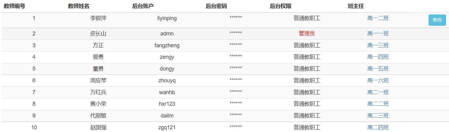 GitHub - wang-buer/SSM-based-online-examination-management-system-1: 基于SSM的在线考试管理系统1拥有三种角色 管理员 ...