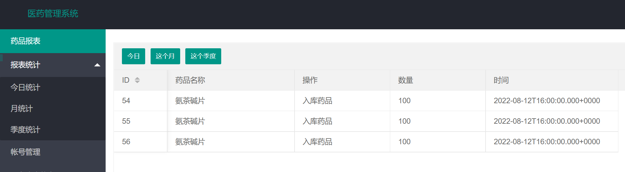 Github Huaaweicodehospital Management System Based On Springboot 4 基于springboot的医院管理系统拥有四种角色