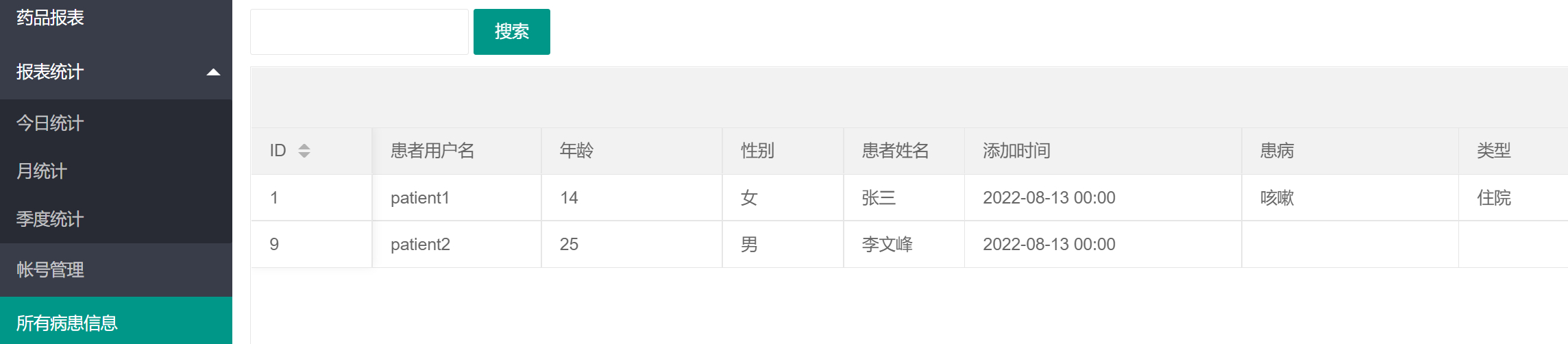 Github Huaaweicodehospital Management System Based On Springboot 4 基于springboot的医院管理系统拥有四种角色