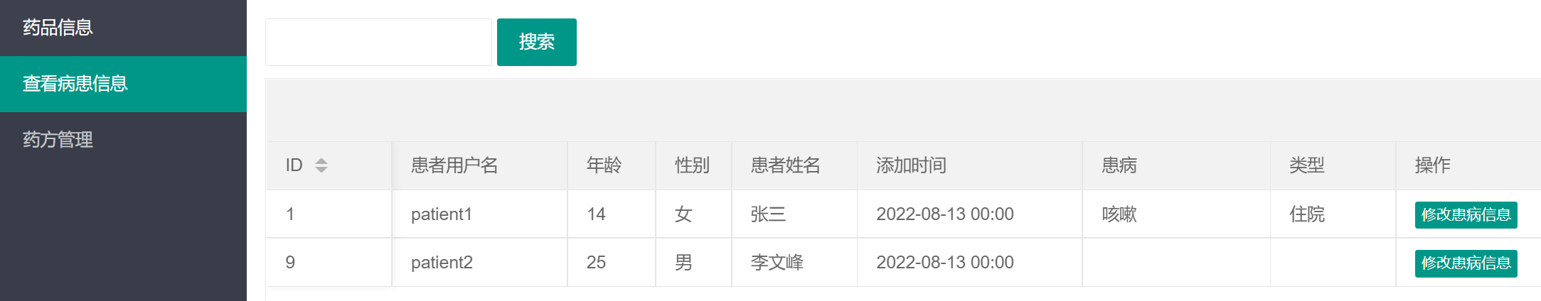 Github Huaaweicodehospital Management System Based On Springboot 4 基于springboot的医院管理系统拥有四种角色