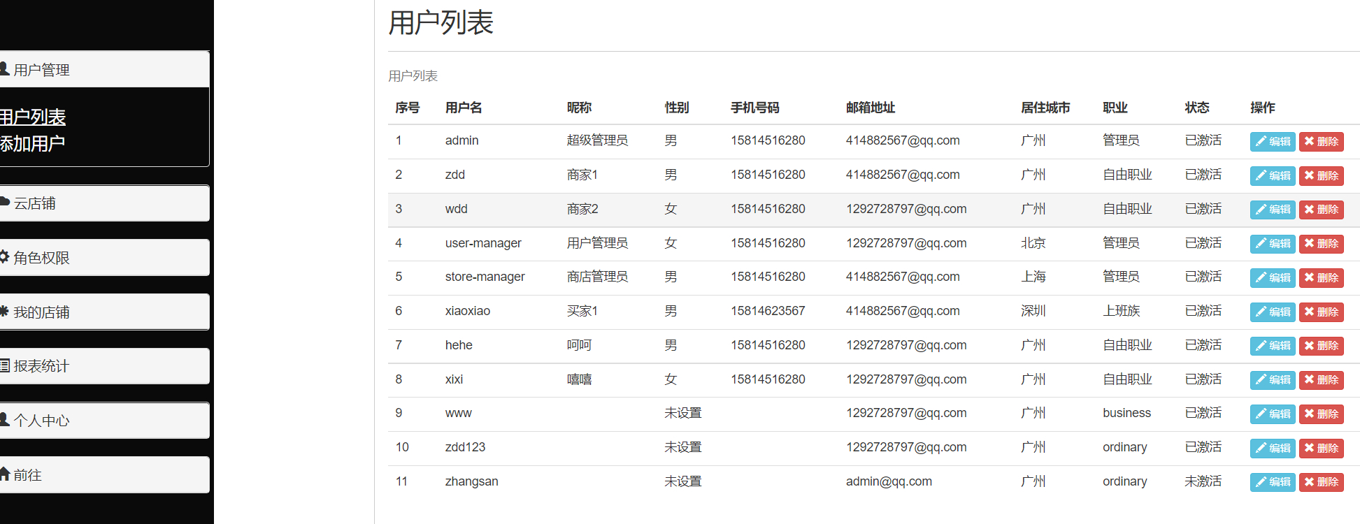 Github Huaaweicodebookstore Book Sales Management System Based On Spring Boot 1 基于springboot