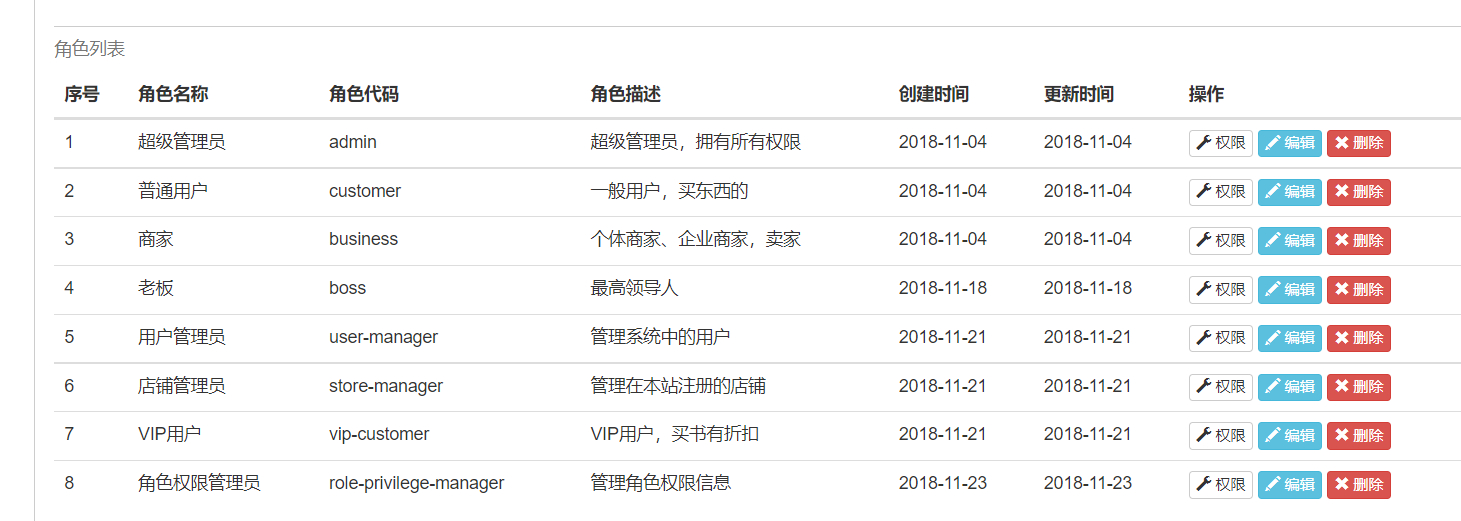 GitHub - wang-buer/Bookstore-book-sales-management-system-based-on-spring-boot-1: 基于springboot的 ...