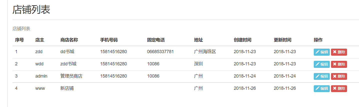 Github Wang Buer Bookstore Book Sales Management System Based On