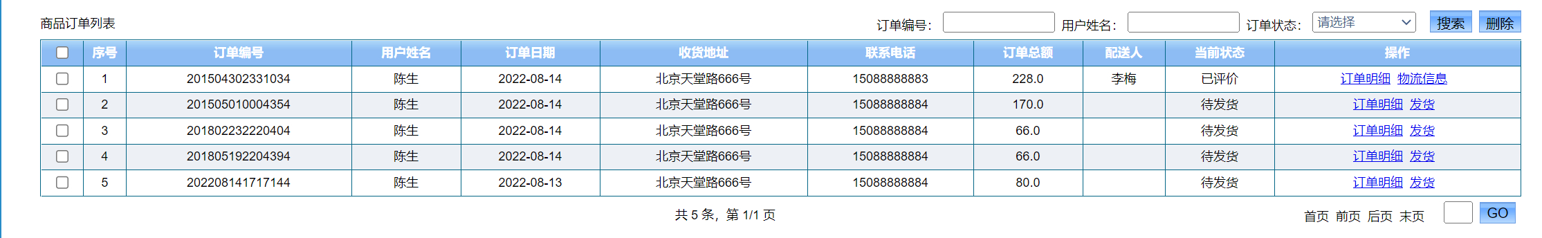 GitHub - huaaweiCode/Mall-management-system-based-on-SSH-8: 基于SSH的商城管理系统8拥有三种角色 管理员：用户管理、配送员管理 ...
