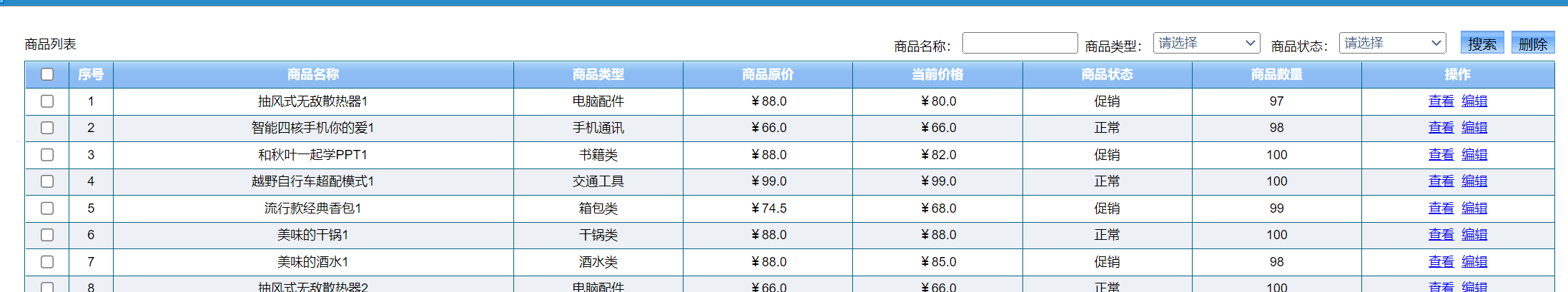 Github Huaaweicodemall Management System Based On Ssh 8 基于ssh的商城管理系统8拥有三种角色 管理员：用户管理、配送员管理